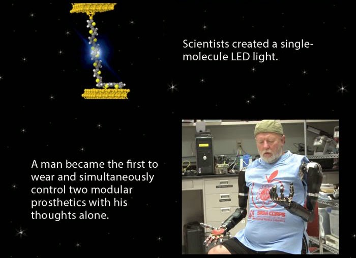 World Of Technology Amazing Scientific Discoveries That Happened In