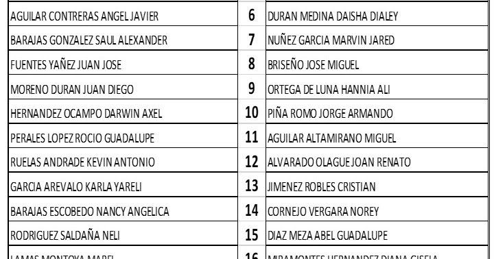 Bases de Datos Simples: Binas para COEVALUACION