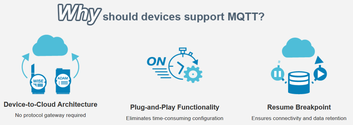 Advantech tích hợp chuẩn giao thức MQTT cho các thiết bị phần cứng iot ...