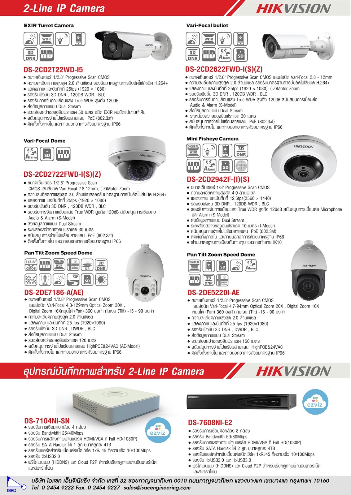 HIKVISION IP CAMERA: Brochure