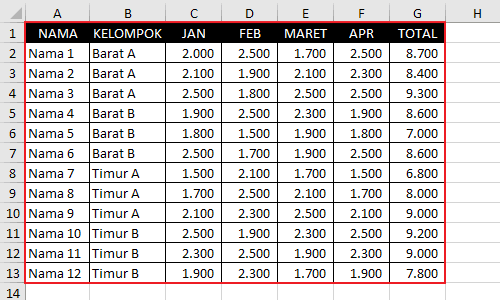 Cara Menampilkan Hasil Filter di Sheet Lain Dengan Advanced Filter Excel