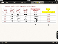 Jonathan Yee Physics: Rubber Band Cart Launcher Lab