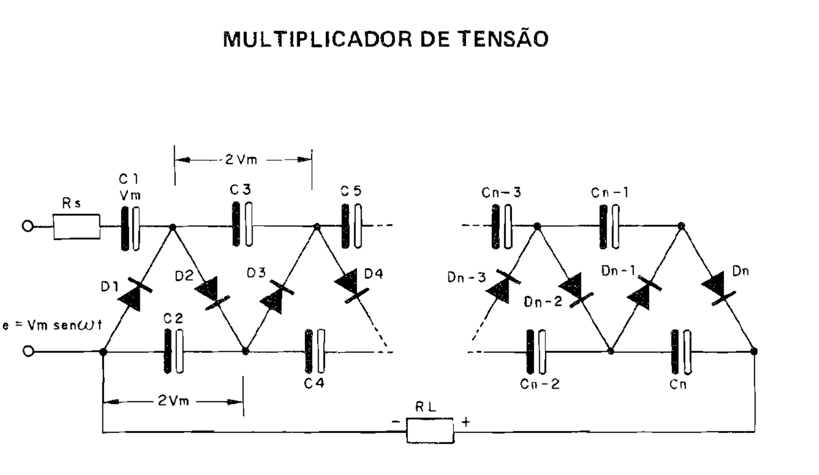 Vu meter analógico - Eletrônica - Clube do Hardware