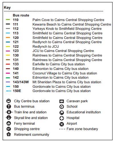 El transporte en Cairns – Cómo moverse y cuánto nos cuesta ...