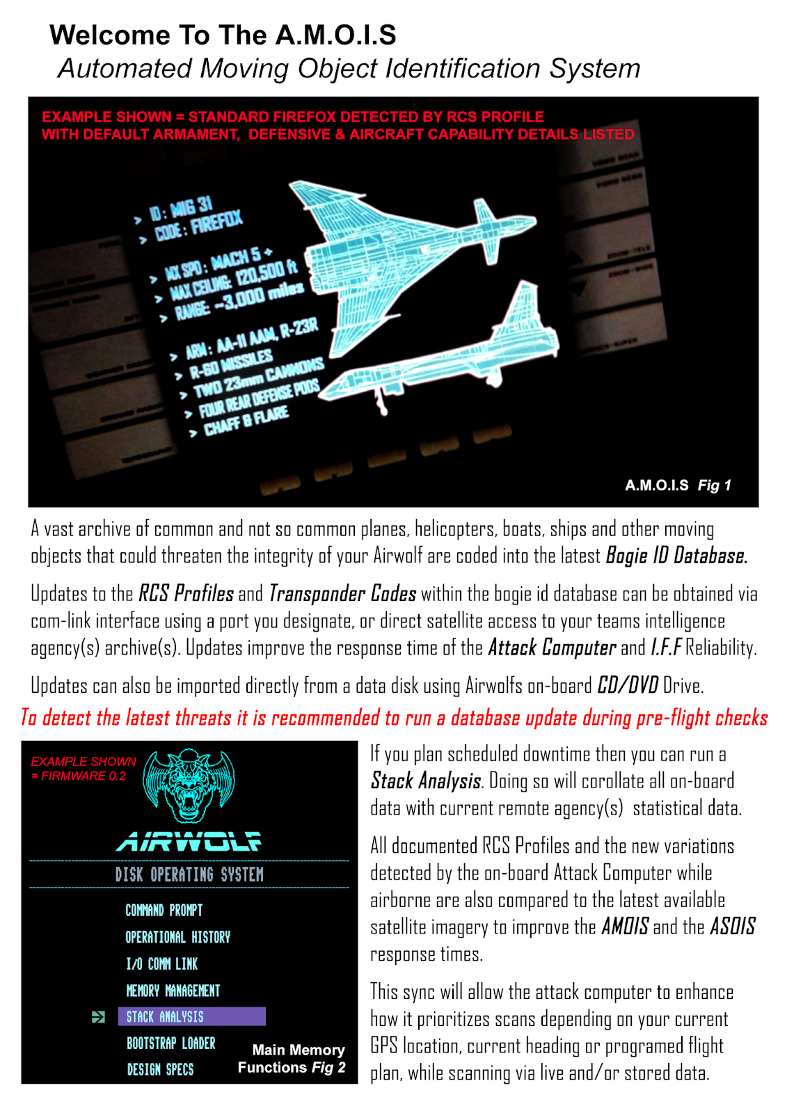 The Airwolf UPC Serial & Merchandise Database: Airwolf Haynes Manual ...