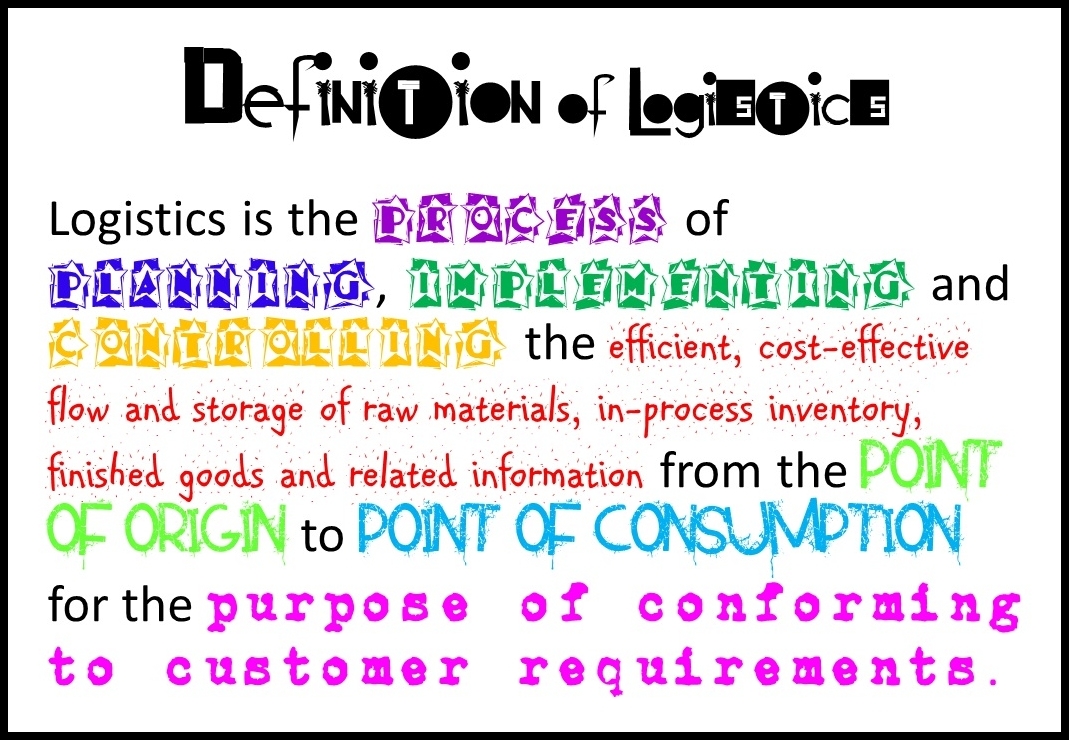A VITAL SUBJECT: Definition Of Logistics (mind-map)
