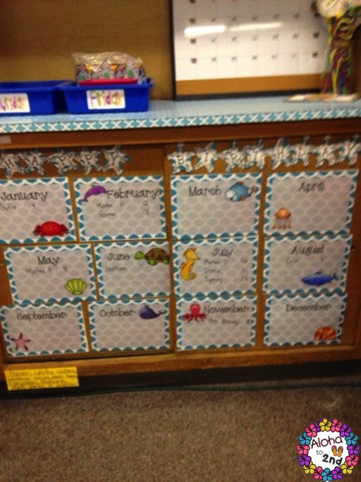 Aloha to Second: Summer Stock Up!