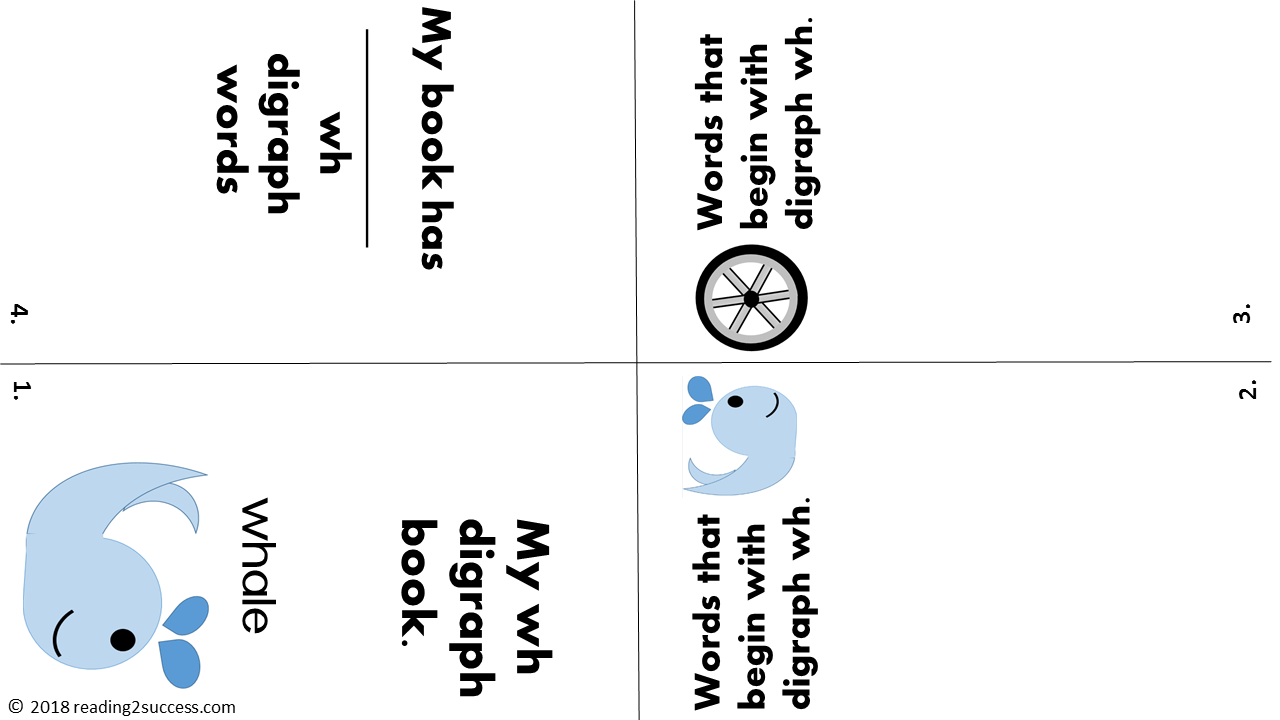 Reading2success: Printable Digraph Mini Student Books