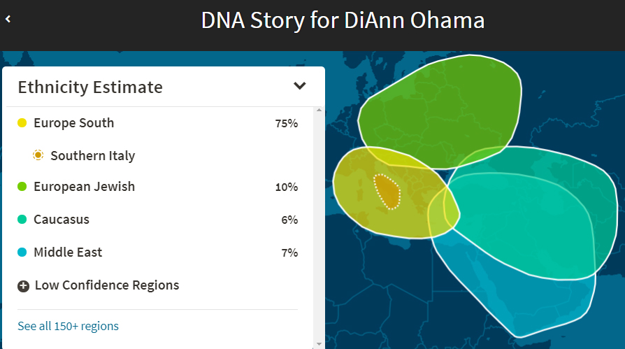 Fortify Your Family Tree: When DNA Says You're Related, You Determine How