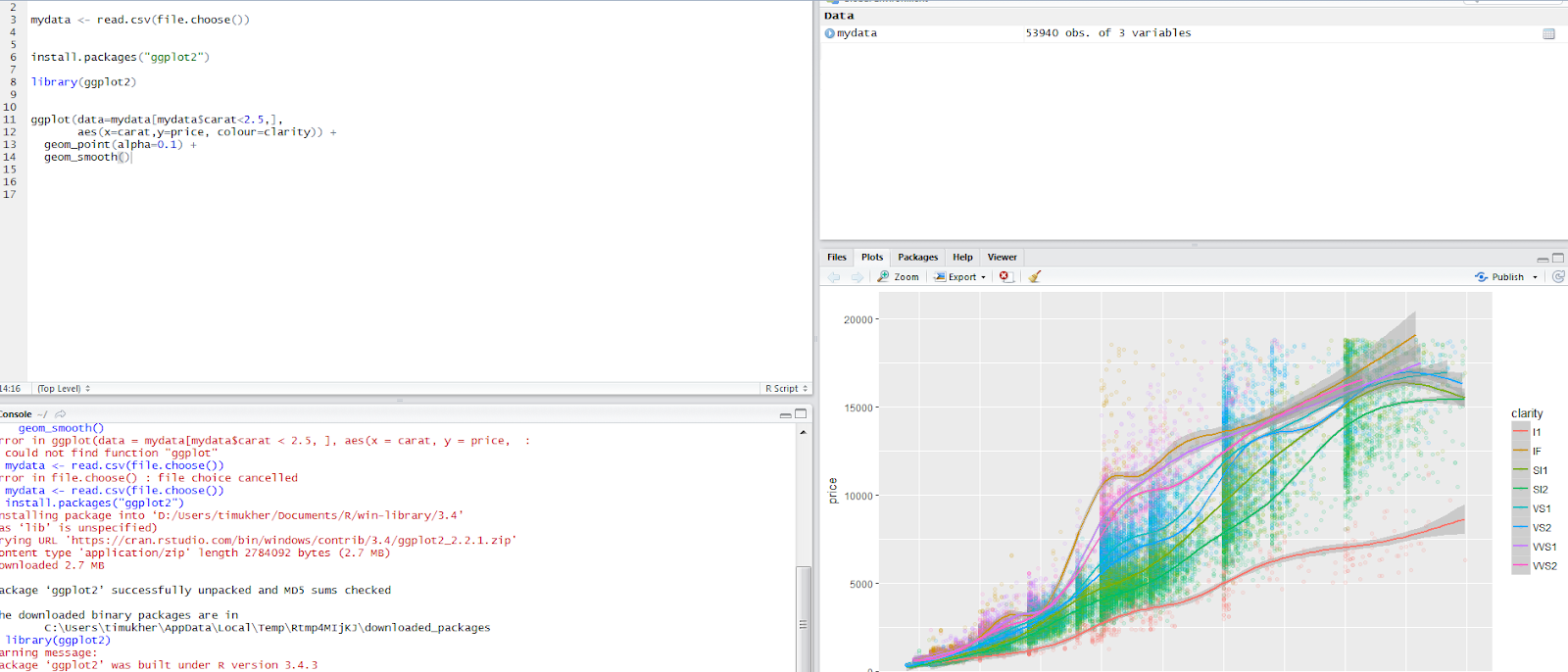 Let's Live The BI Wonder: Integrating R with Power BI Let's Live The BI Wonder: Integrating R with Power BI