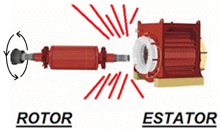 Instrumentación Hoy: SINCRONIZAR UNA TURBINA DE VAPOR CON LA RED ...