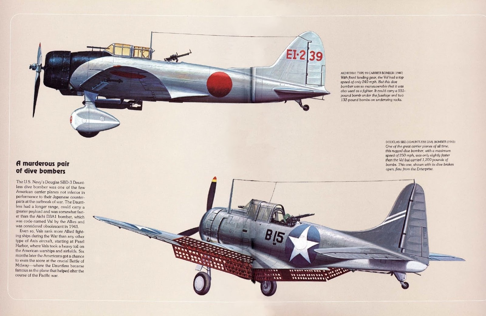 Japanese Aircraft of WWII: Early War Japanese Supremacy