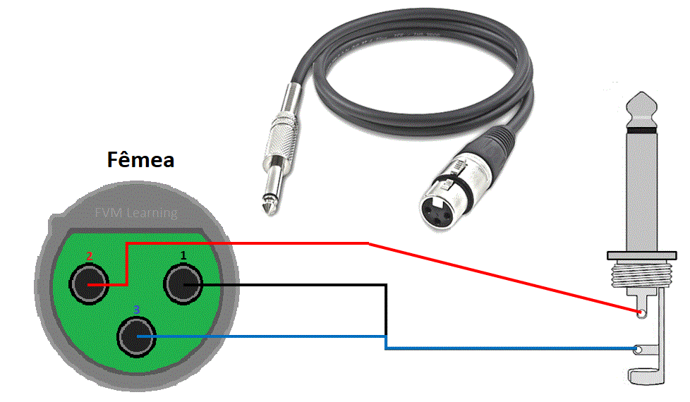 August 2021 - Electronic Circuits