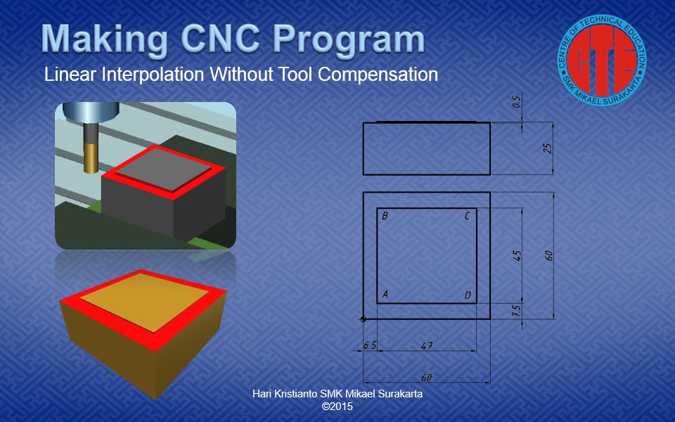 Pelajaran CNC SMK Kelas XI: CNC Dasar