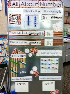 Little Green: Pins of the Week: number boards, fraction strips, book ...