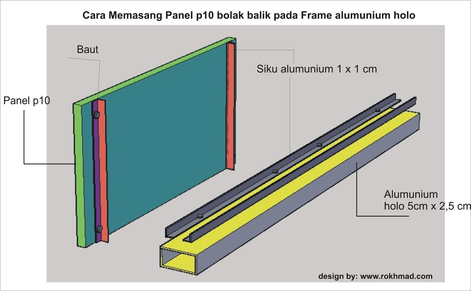 Desain Frame Panel p10 running teks Bolak-balik ~ Blog edukasi