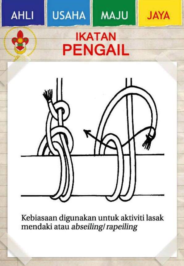 Muat Turun / Download 40 Ikatan Pengakap