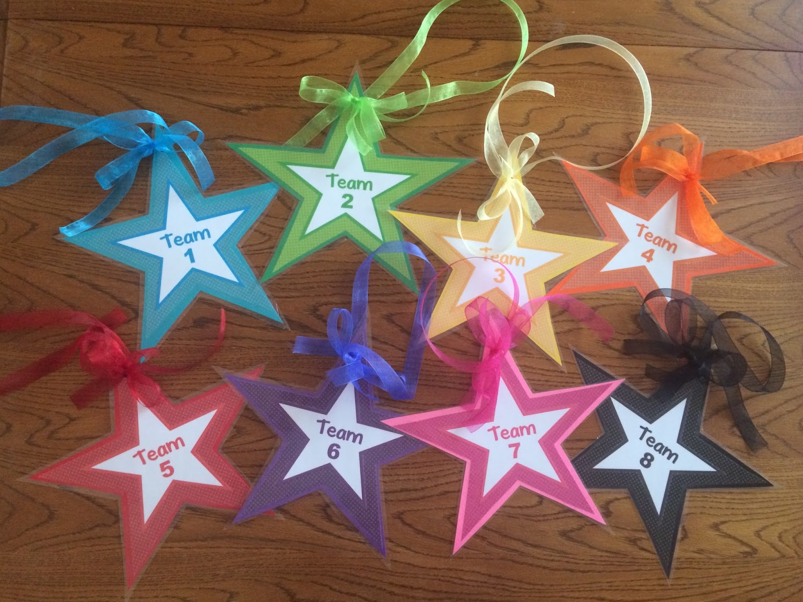 Rockstar Math Teacher ★: Creating a Growth Mindset Classroom Environment