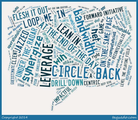Word cloud shapes and word generator - auditaso