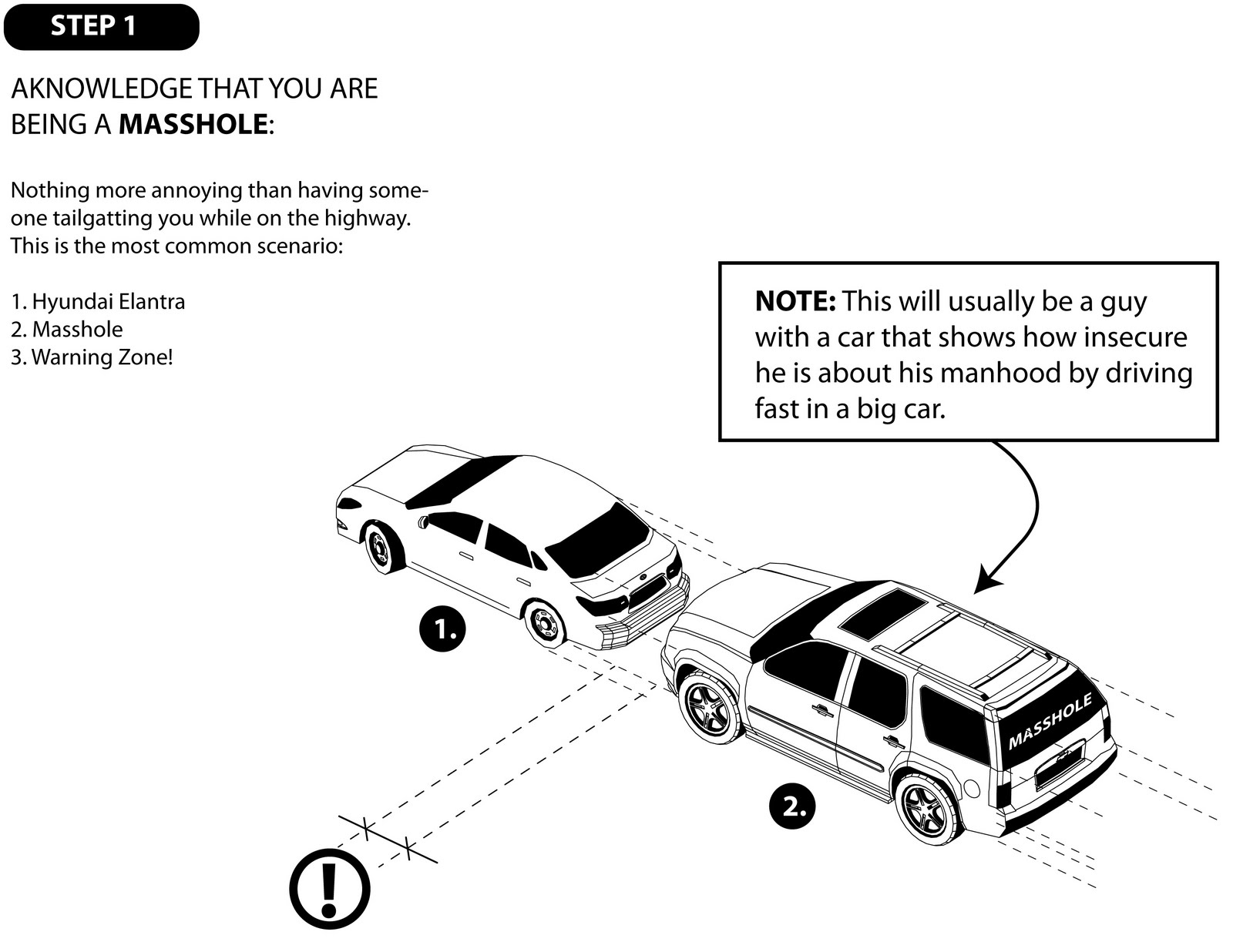 Learn by Diagram: Avoid being a Masshole!