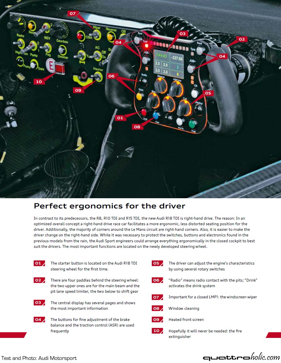 Behind the wheel of the Audi R18 TDI | quattroholic.com