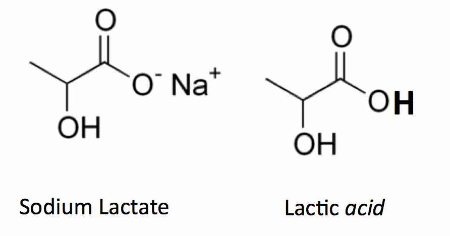 Three myths about Plasmalyte, Normosol, and LR