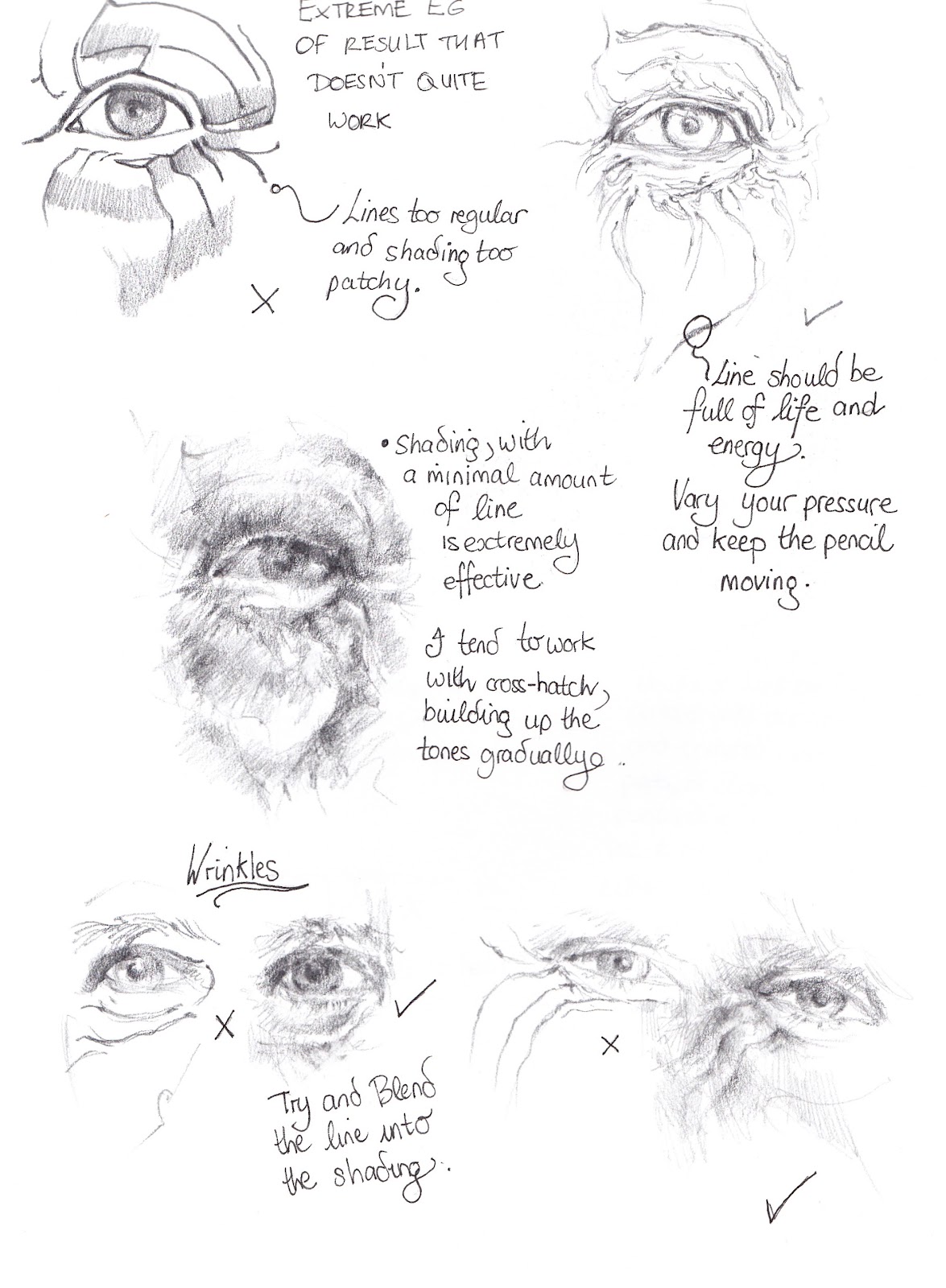 adie fine art: My Sketches & Notes
