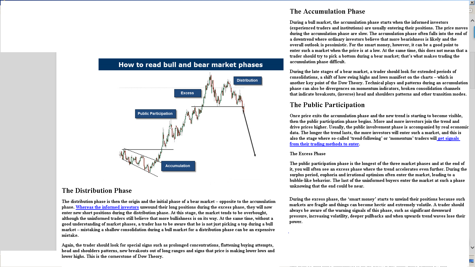 High Probability Trades