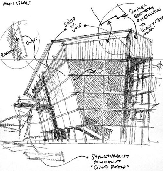 Caltrans Landscape Architecture | How To Grade Landscape
