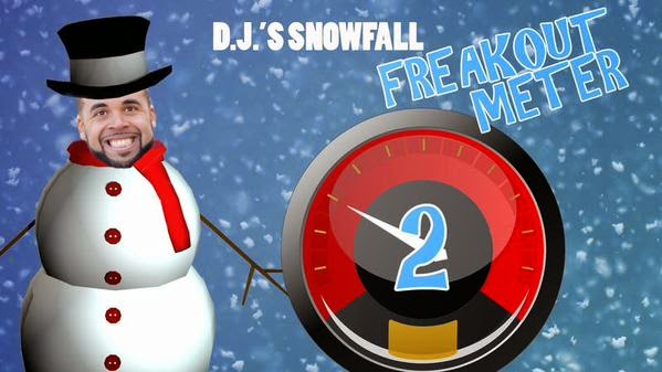 Ryan's Blog: History of the PANICOMETER