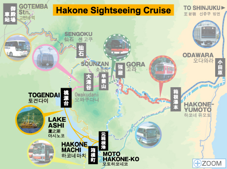 My "Belles Choses": The Beauty of Tokyo, Japan