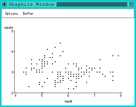 Map Analysis: Map Catalogs
