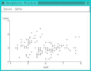 Map Analysis: Map Catalogs