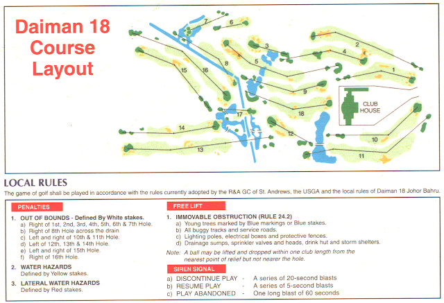 The Singapore Golfer: Score cards and course layout (Johor)