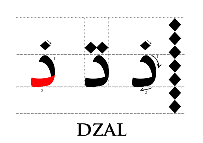 Tutorial 3 : Khat Nasakh ~ Seni Khat Warisan Islam | Firdaus Mahadi