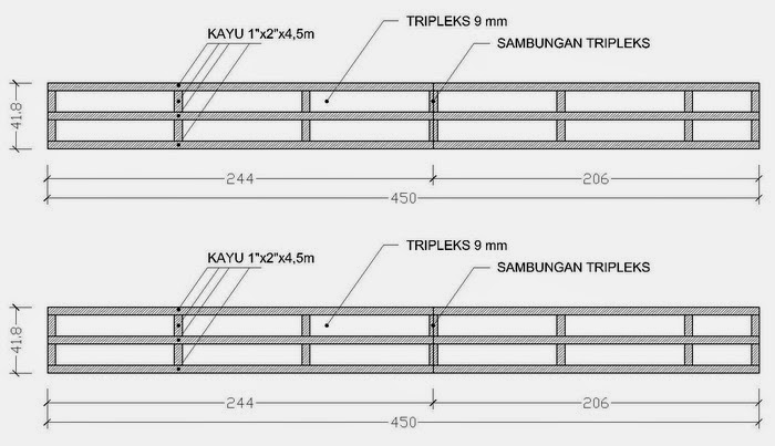 Metode Pelaksanaan Pembuatan Bekisting Kolom Beton - Konstruksi Sipil