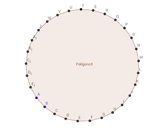 Polígonos regulares Del 3 al 100