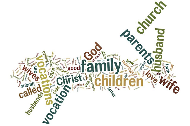 PM Notes: Vocation: God At Work In The Family (Ephesians 5:22-33, 6:1-4)