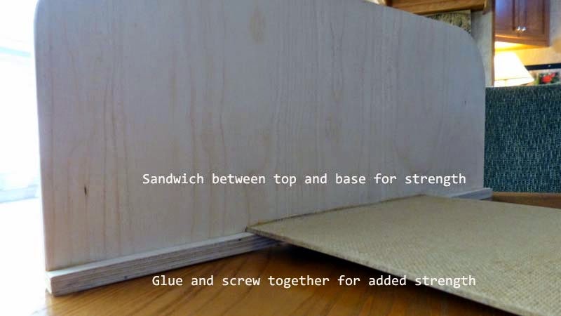 Cam and Judy AZ 2012 - 16: RV Bed Footboard