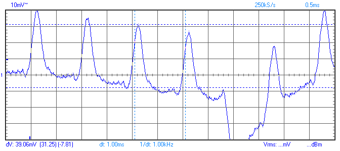 Rezzonics: Klon 3v3 clone: assembly and test