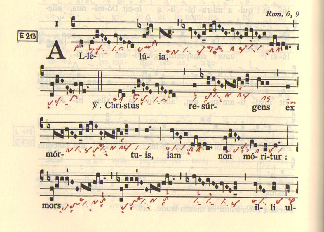 Un poco de todo: Apuntes sobre el Canto Gregoriano