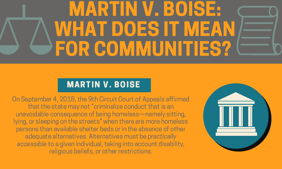 Voices on Homelessness: Martin vs Boise