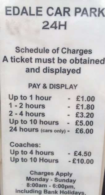 Hen Harrier Day In the Peak District: Advice on Parking in Edale