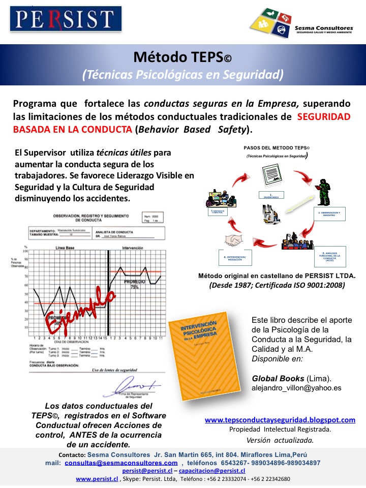 Método TEPS (Técnicas Psicológicas en Seguridad)