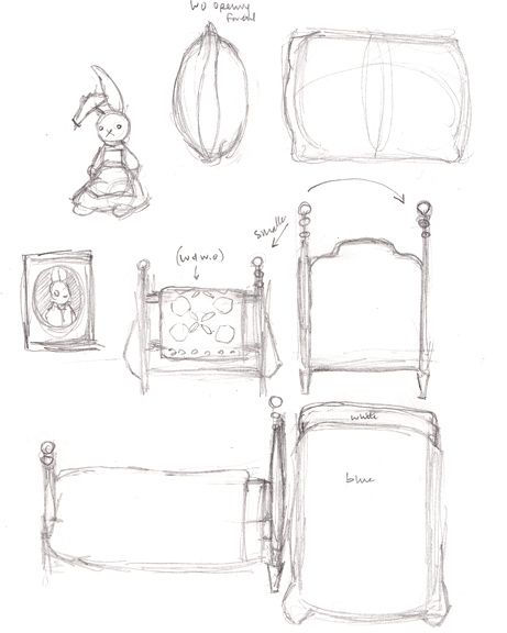 Marti Major Sketchblog: Peter Rabbit: eBook Process