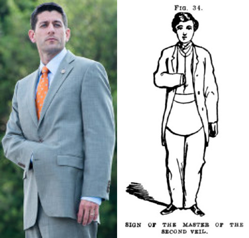 Freemasonry Hand Signs