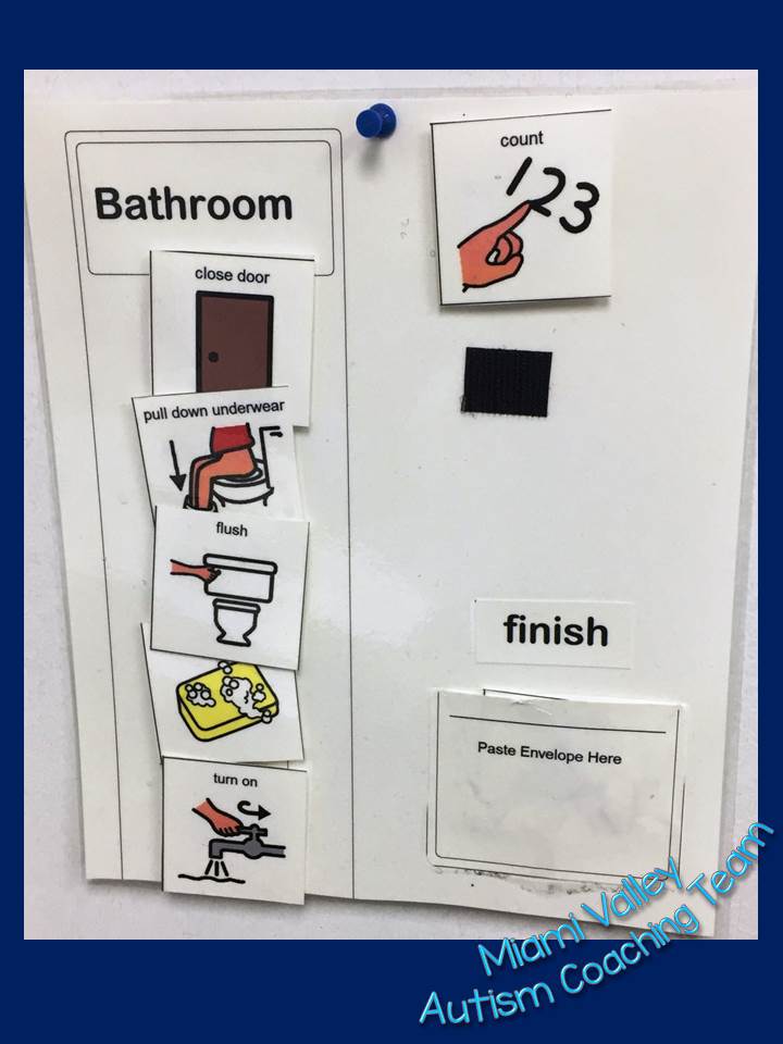 The Autism & Low-Incidence Coaching Team: A-LIST SPOTLIGHT: Jody Chick ...