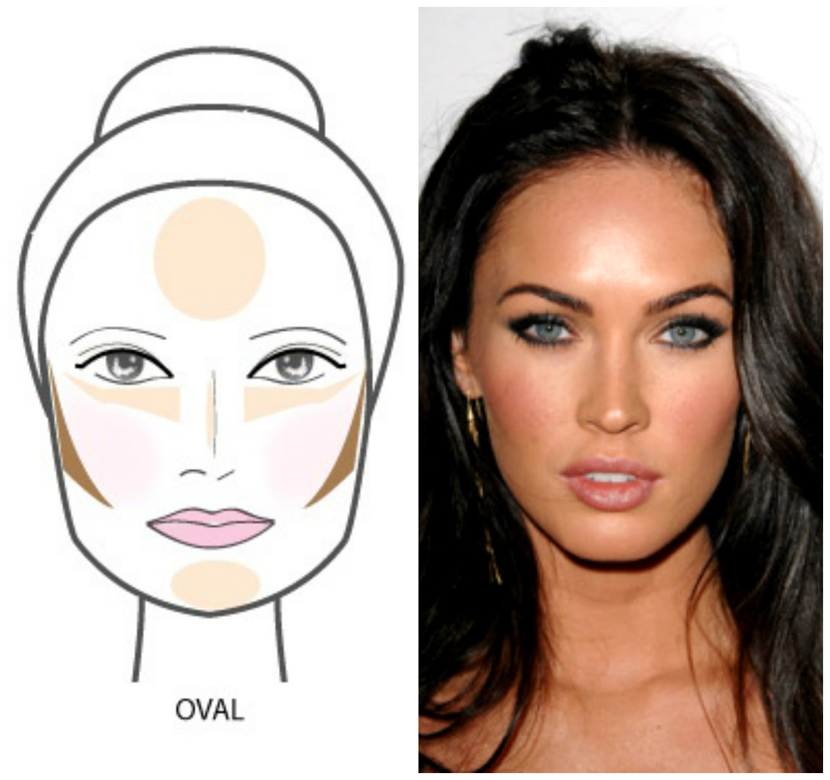 Gabi Voguel: Corte adequado para cada tipo de rosto