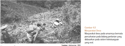 Pengertian, Ciri dan Jenis Komunitas Sosial | Sosiologi Ada