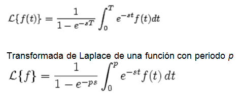Matemáticas V: 3.11 Transformada de Laplace de una función periódica.